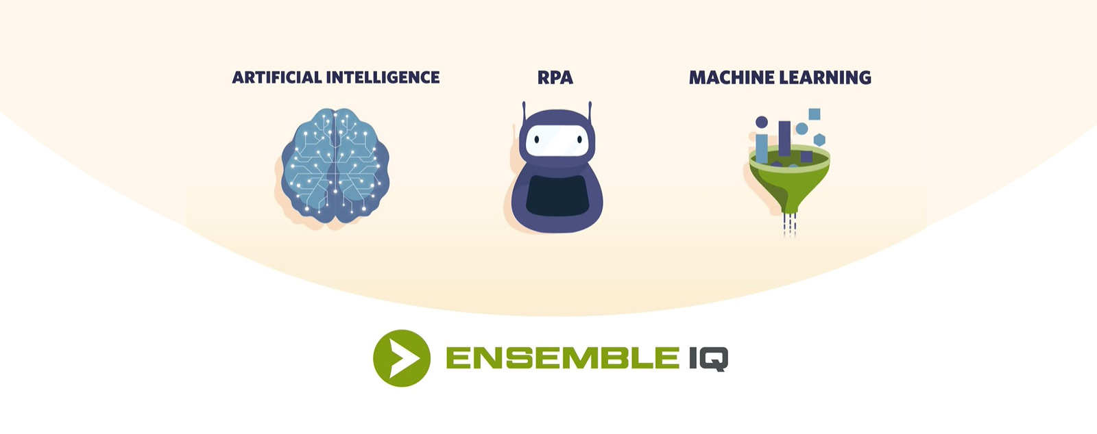 Ensemble IQ – Fifthnote